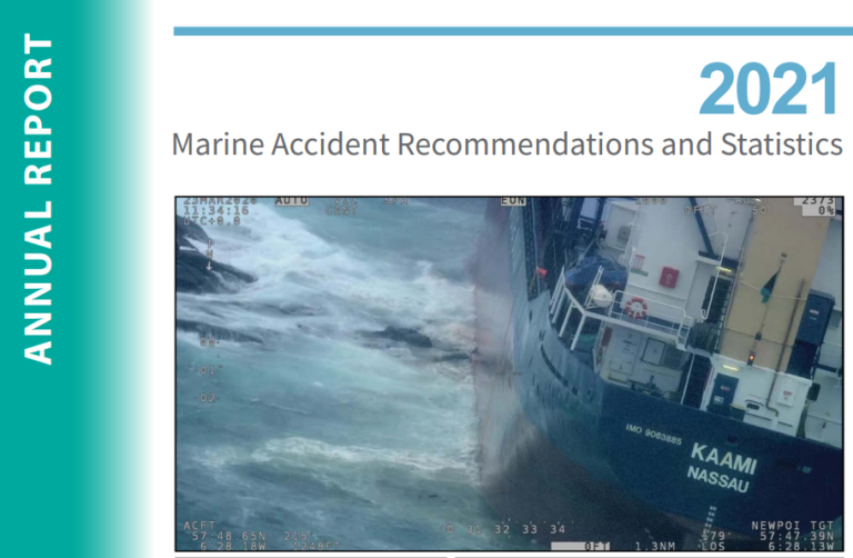 MAIB Annual Report 2021 published - The International Institute of ...